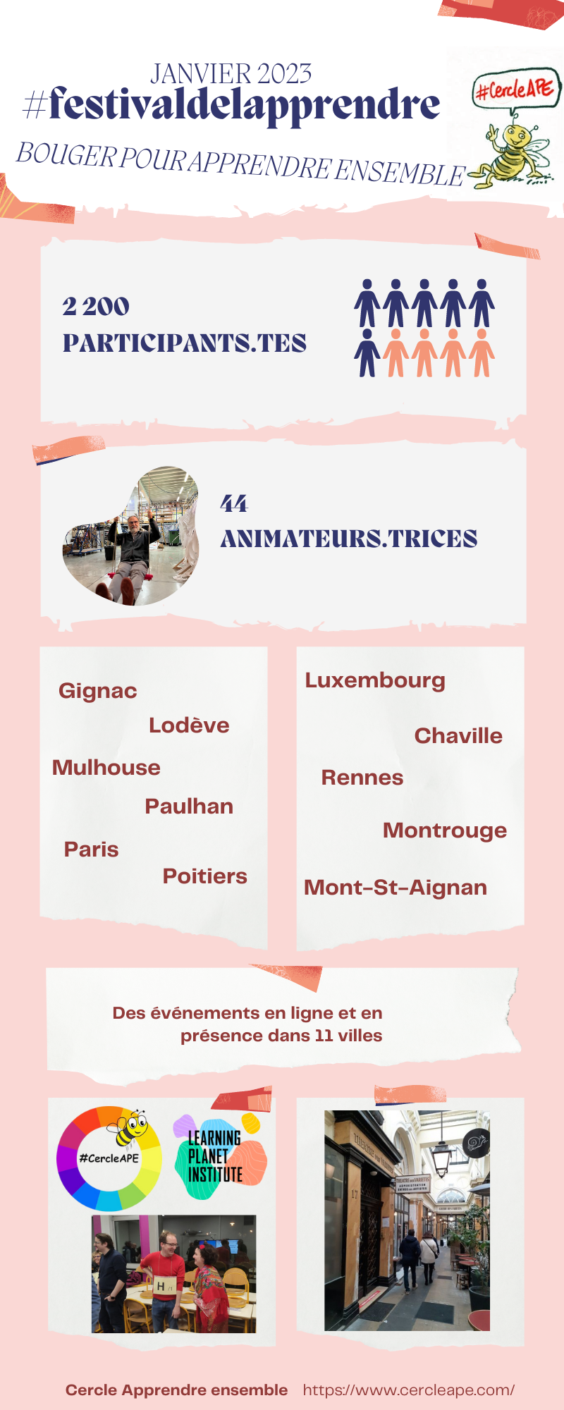 Cercle APE – Apprendre ensemble